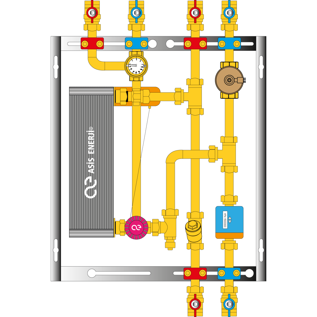 ASİS S.1 serisi – ASİS ENERJİ